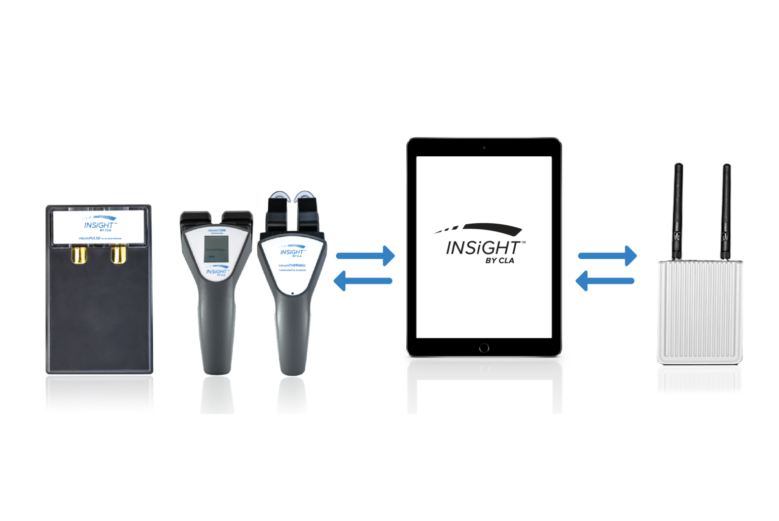 Quick Start Part 2 - INSiGHT CLA