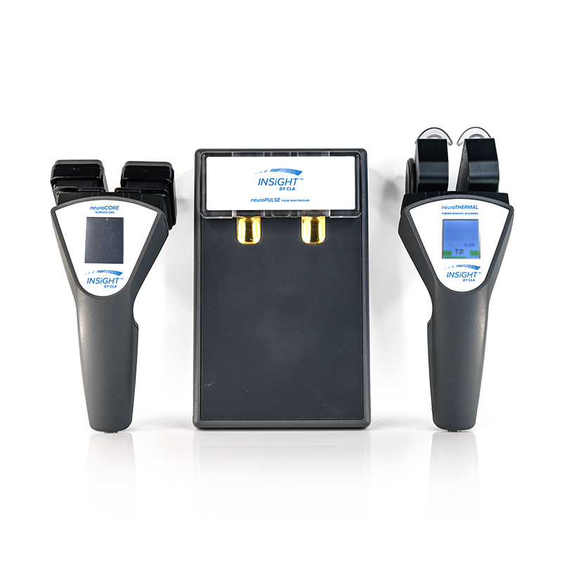 Take Your Practice to The Next Level