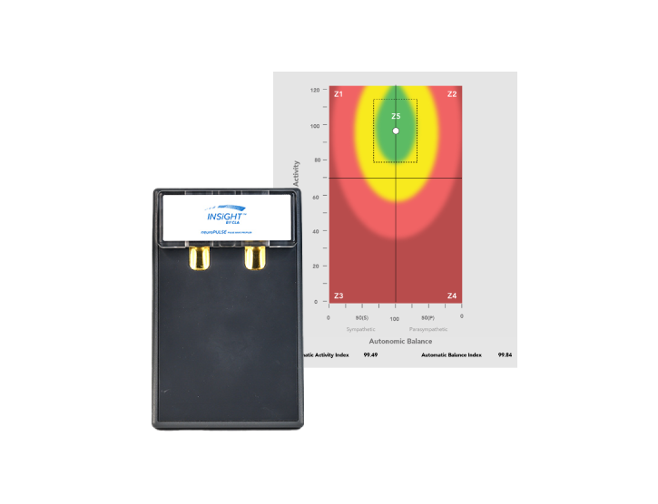 Stress and Adaptation: Use the neuroPULSE to measure Adaptability