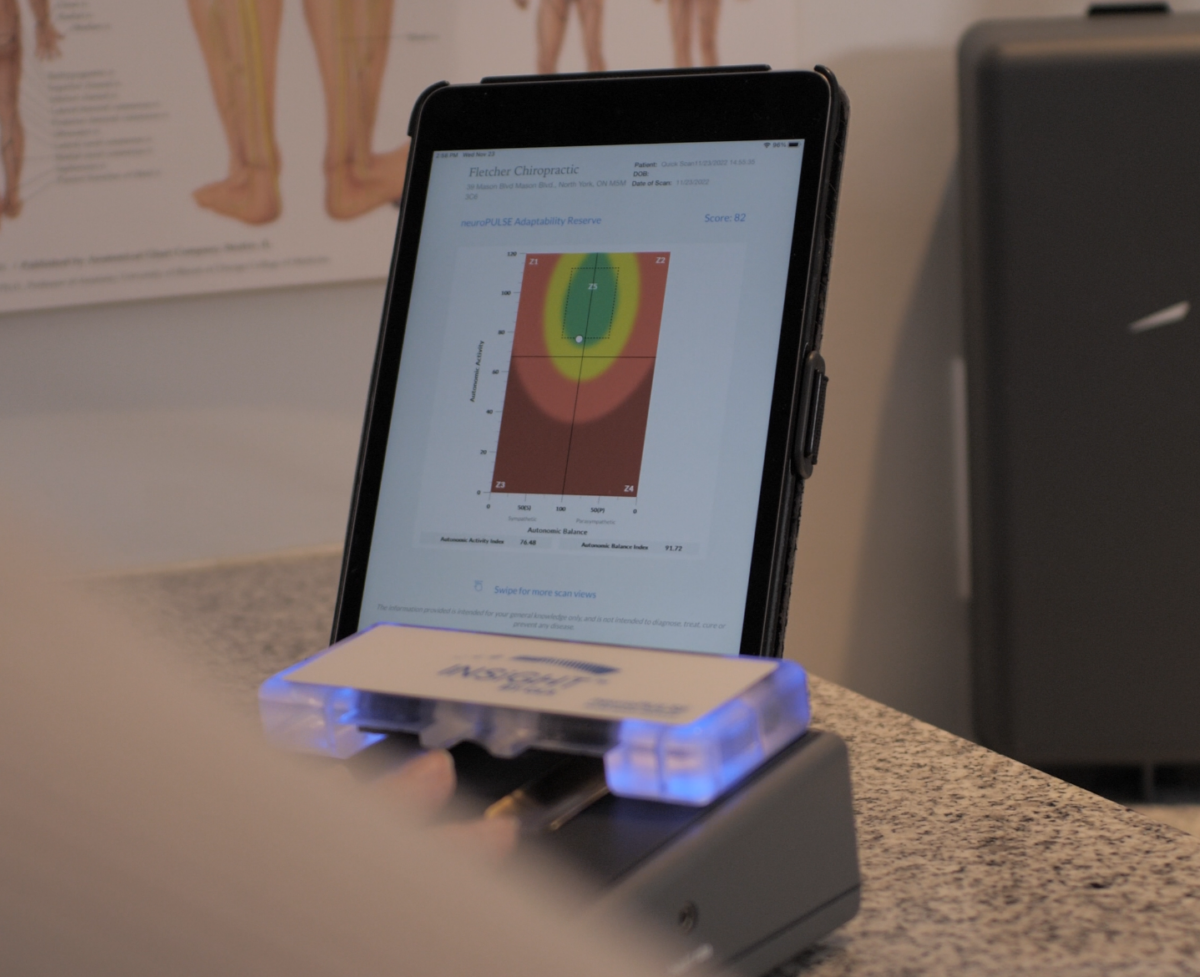 The Rainbow Graph: Making Heart Rate Variability (HRV) Scanning Simple ...