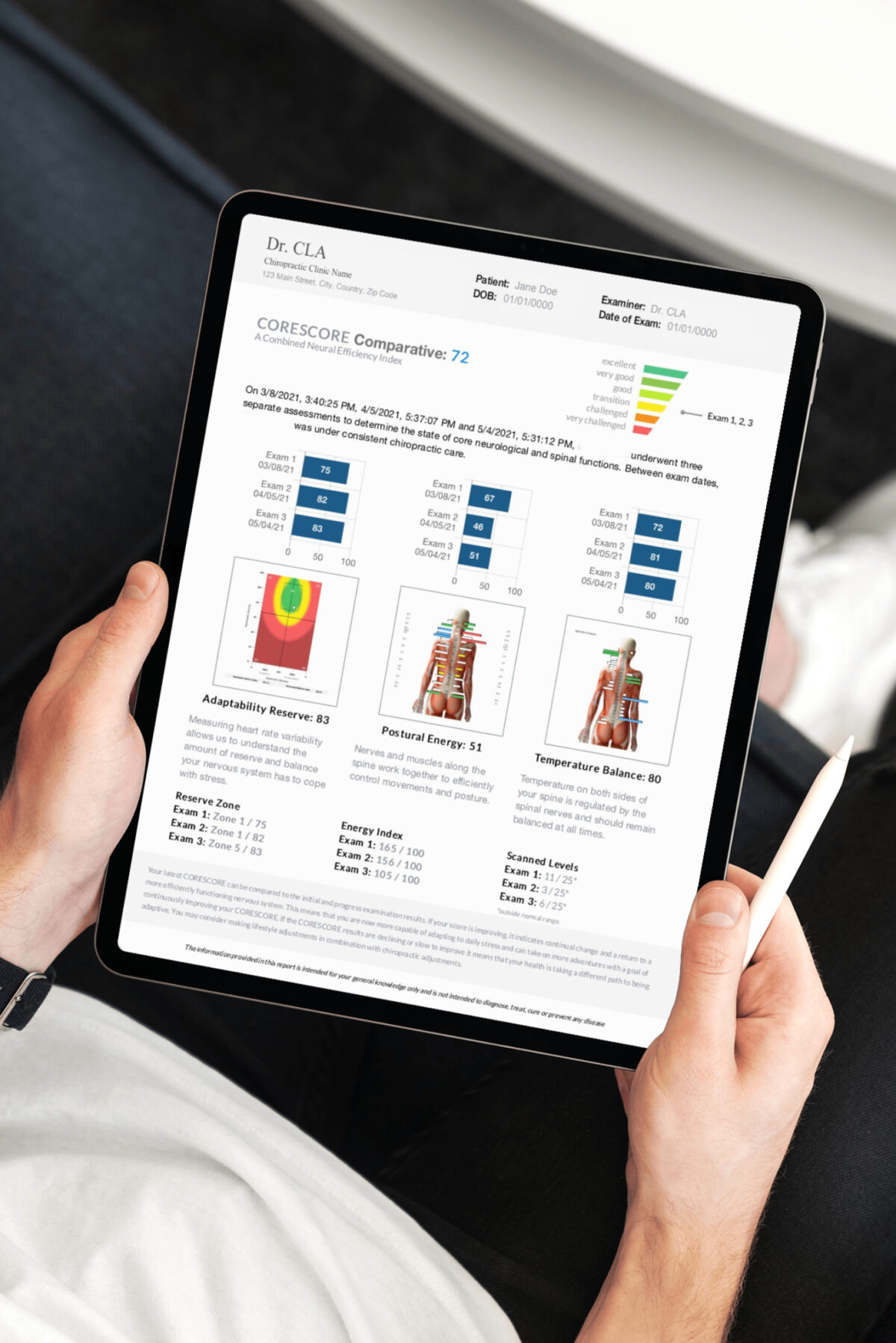 3 Strategies to Grow a Scan-Centric Practice